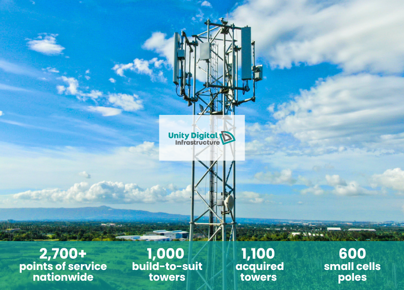 Aboitiz Infracapital Economic Estates